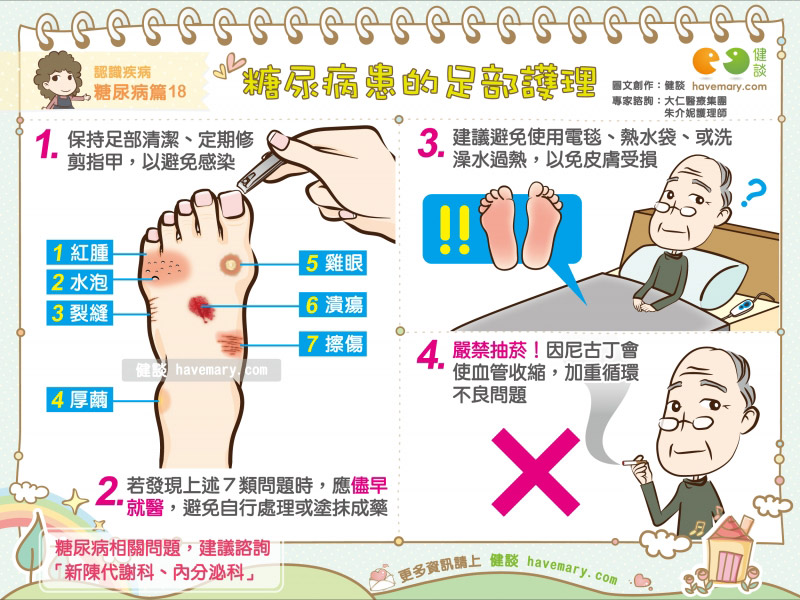 糖尿病患的足部護理 健康遠見